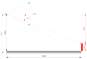 RealSense cameras – Calculating 3D coordinates from depth, row and ...